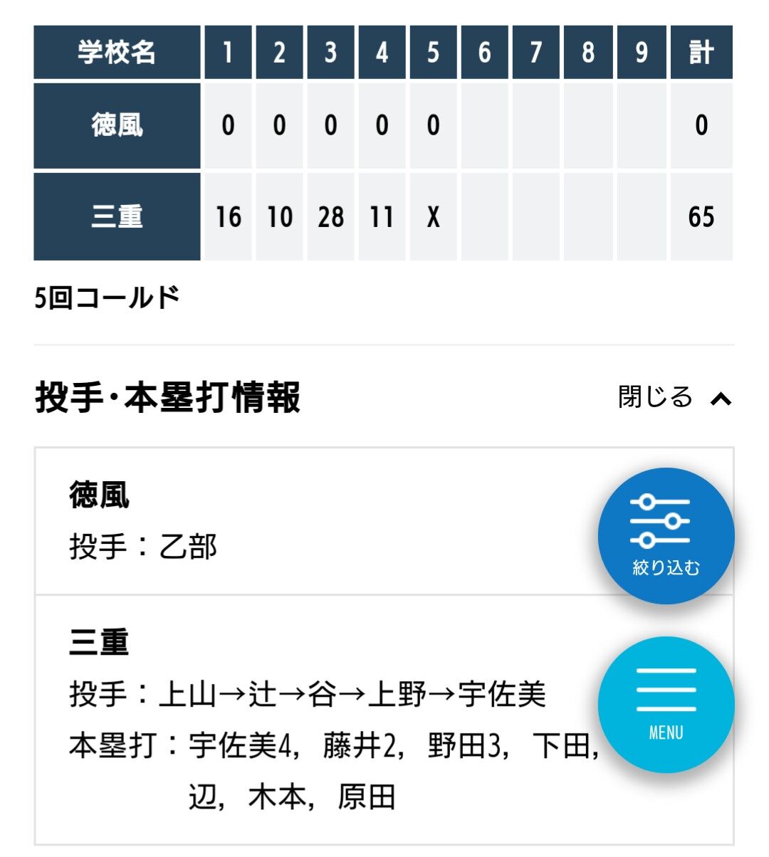 【悲報】1試合で65失点する投手が生まれてしまう… | やみ速@なんJ西武まとめ
